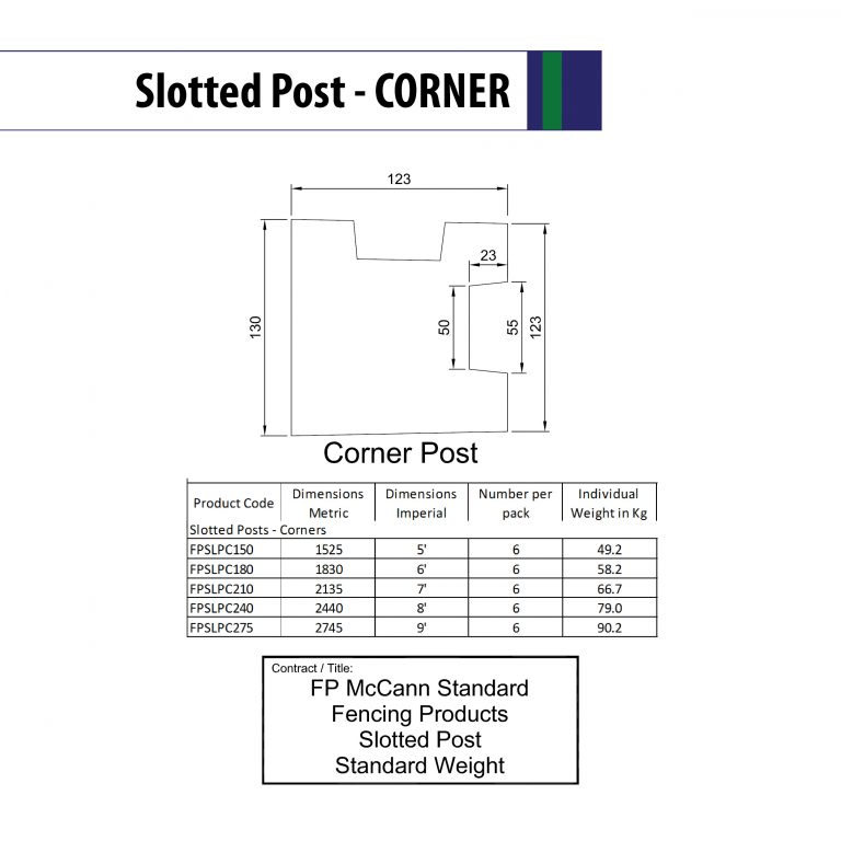 Concrete Corner Posts - Thomson Sawmills